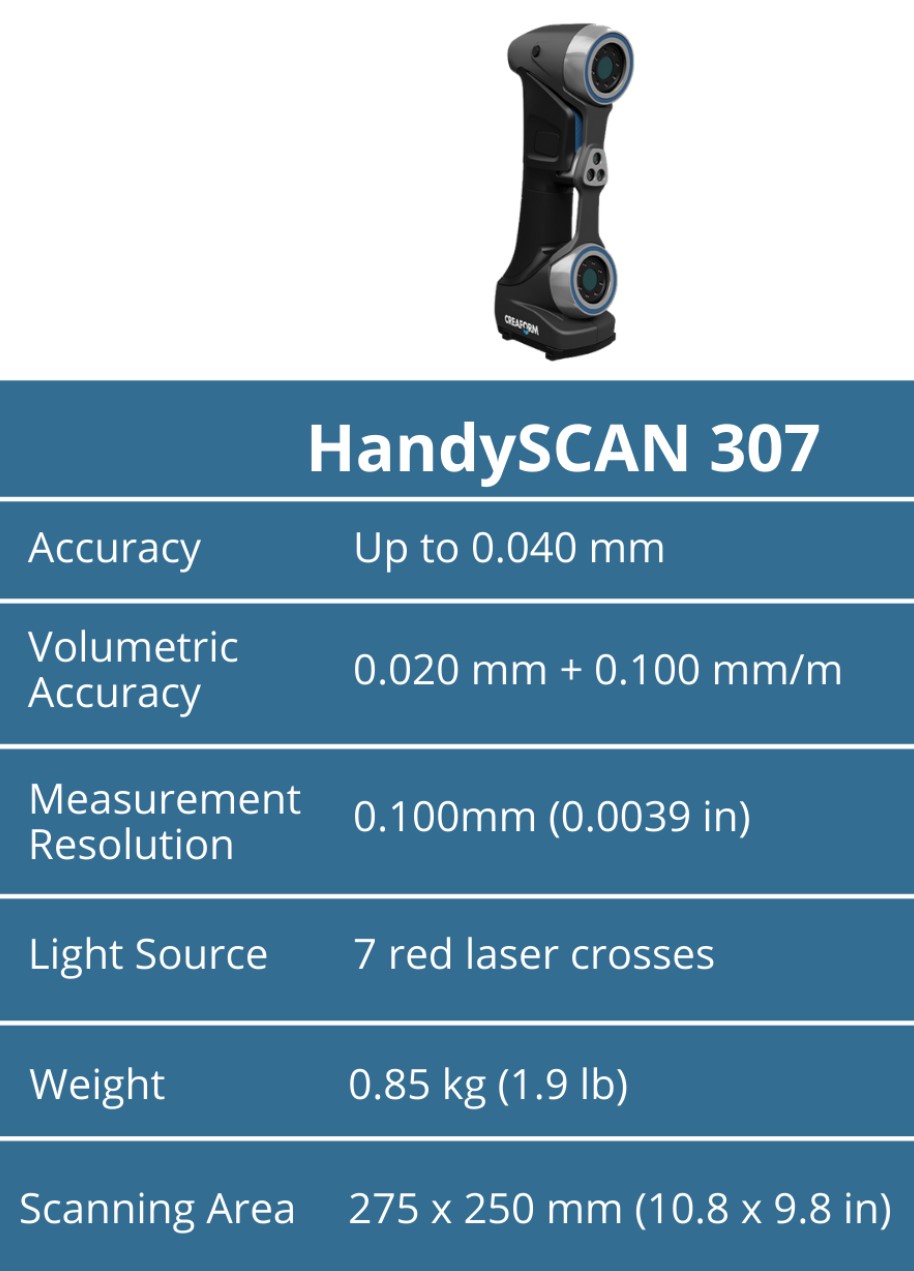 Laser Scanning Services – MATRIX
