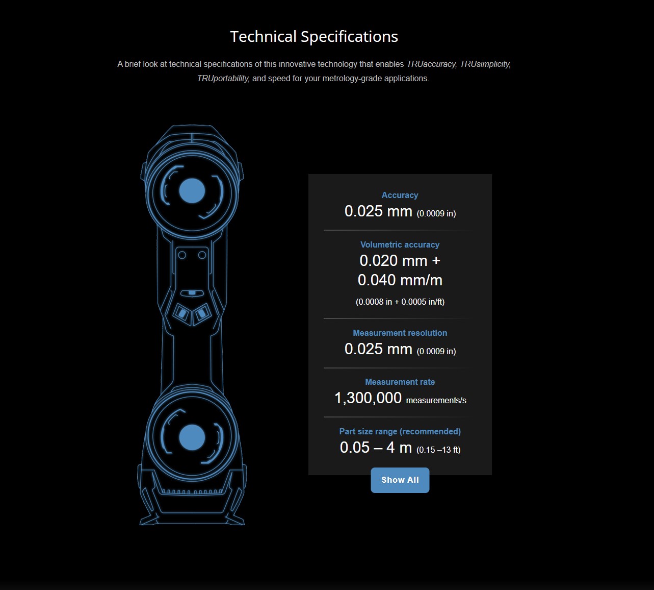 Laser Scanning Services – MATRIX